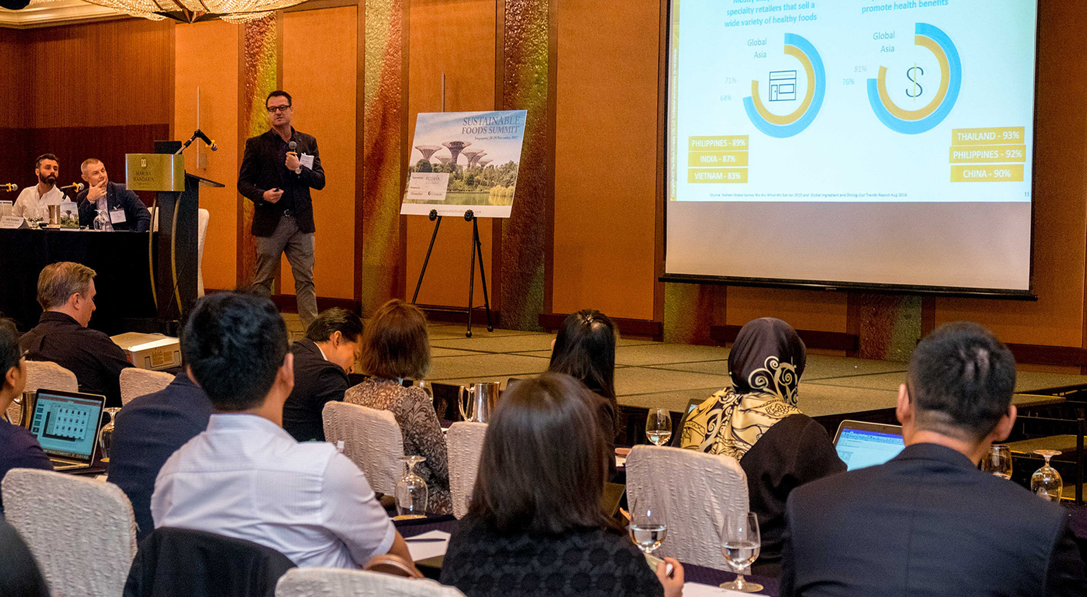 Sustainable Foods Summit North America